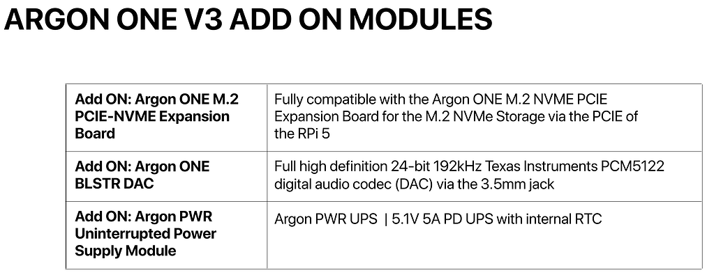 When will Argon40 release the ADD-ON for the V3 case : Uninteruptable ...
